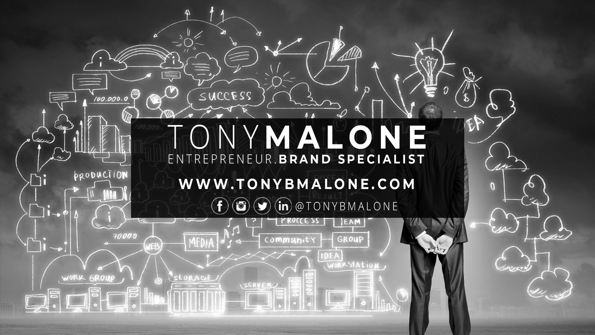 Tony Malone - Business Consultant | Entrepreneur